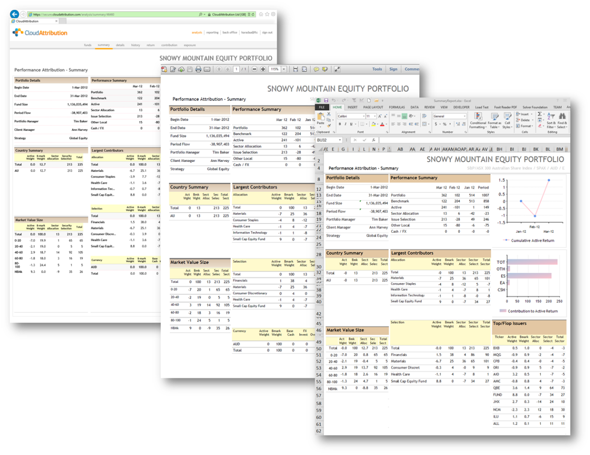 Performance Attribution Analysis & Reporting | Cloud